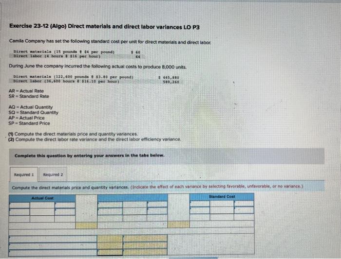 Solved Exercise 23-12 (Algo) Direct materials and direct | Chegg.com