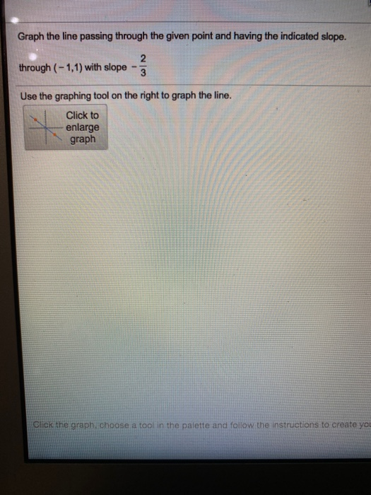Solved Graph the line passing through the given point and | Chegg.com