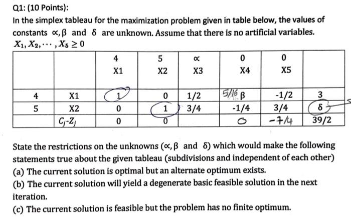 Solved Q1: (10 Points): In the simplex tableau for the | Chegg.com