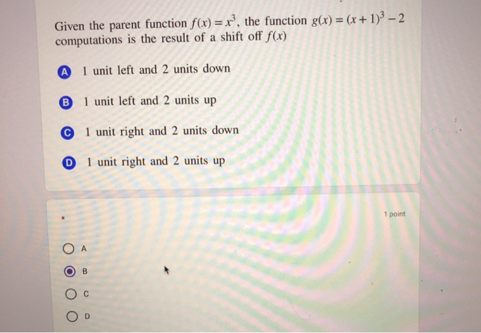 Solved Given the parent function f(x) = x, the function g(x) | Chegg.com