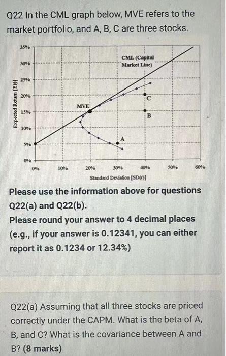 Solved Q22 In the CML graph below, MVE refers to the market | Chegg.com