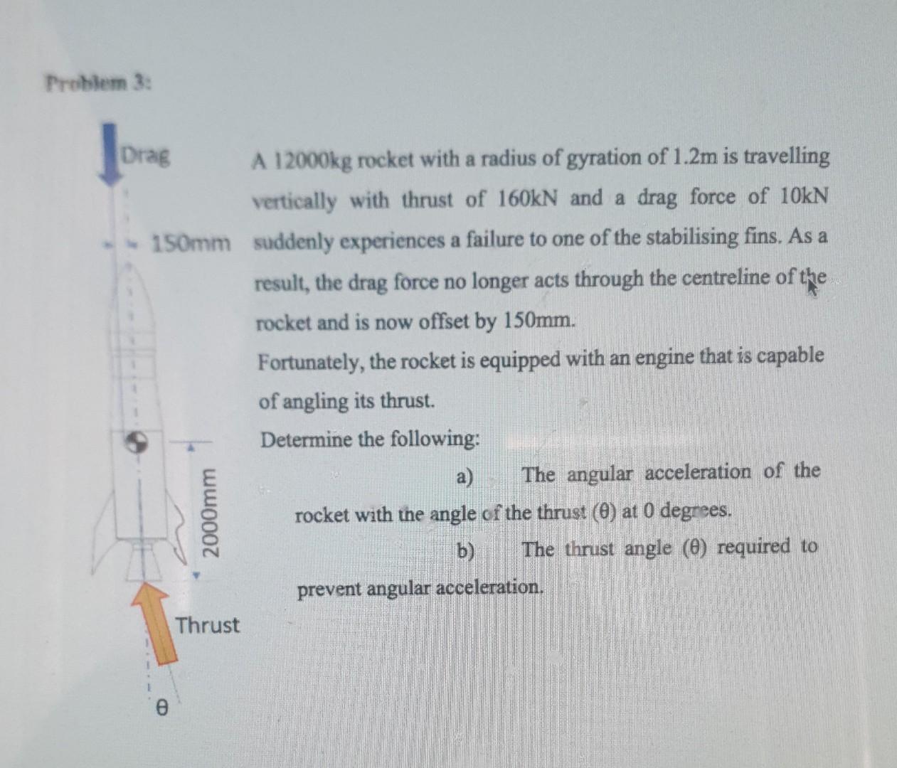 Solved A 12000 kg rocket with a radius of gyration of 1.2 m | Chegg.com