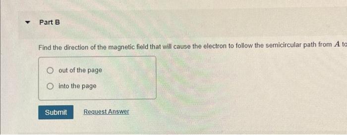 Solved An electron at point A in (Figure 1) has a speed v0 | Chegg.com