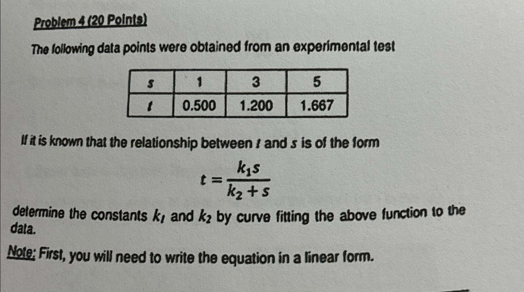 Solved Problem 4 (20 ﻿Polnts)The lollowing data points were | Chegg.com