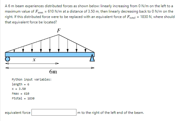 A 6m ﻿beam experiences distributed forces as shown | Chegg.com