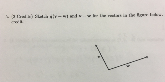 Solved 5. (2 Credits) Sketch }(v + w) and v- w for the | Chegg.com