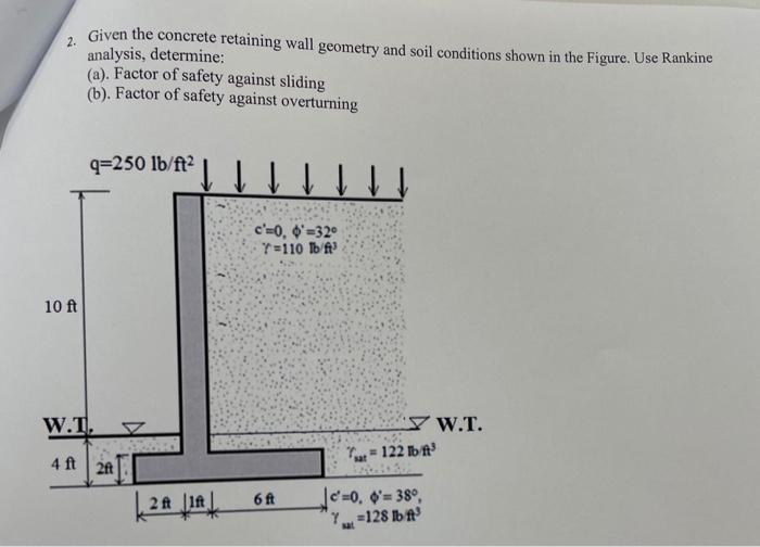 Solved 2. Given the concrete retaining wall geometry and | Chegg.com