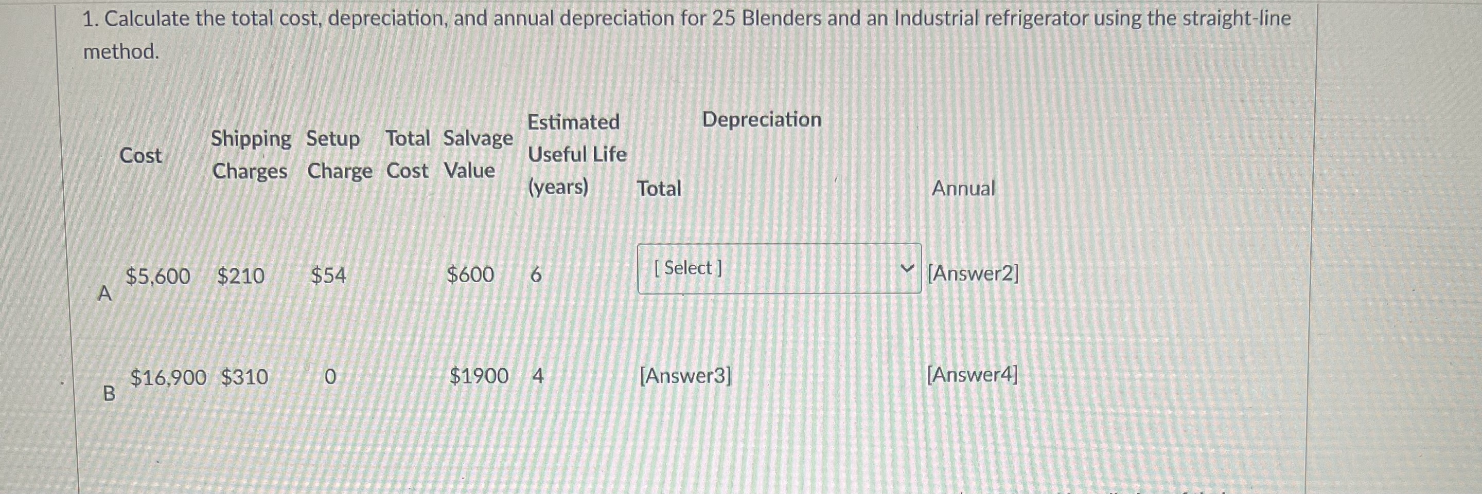 Solved Calculate the total cost, depreciation, and annual | Chegg.com