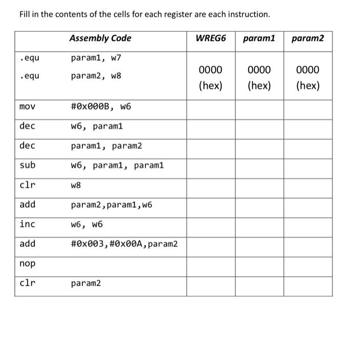 Solved Fill in the contents of the cells for each register | Chegg.com
