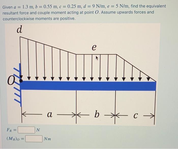 Solved Given \( a=1.3 \mathrm{~m}, b=0.55 \mathrm{~m}, | Chegg.com