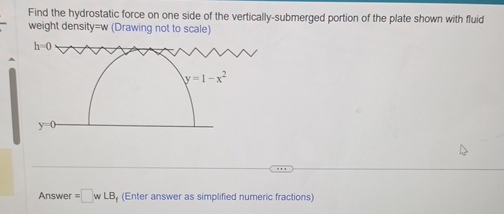 Solved Find The Hydrostatic Force On One Side Of The