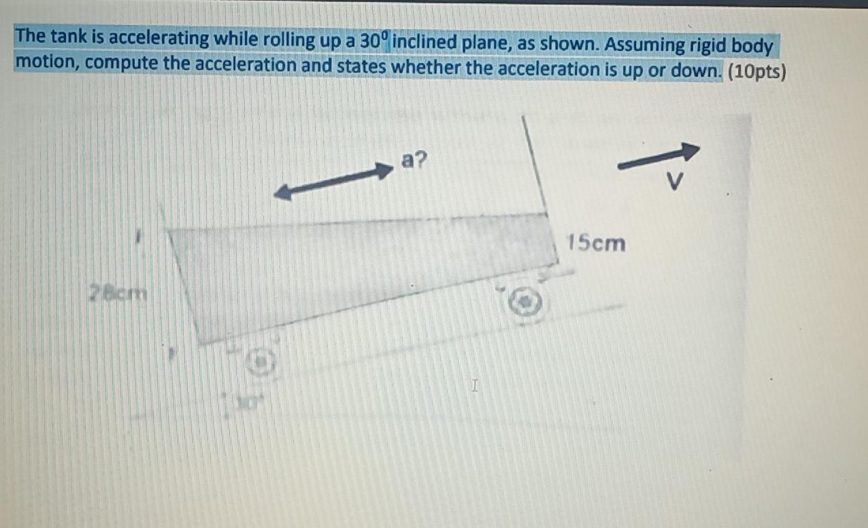 Solved The tank is accelerating while rolling up a 30° | Chegg.com