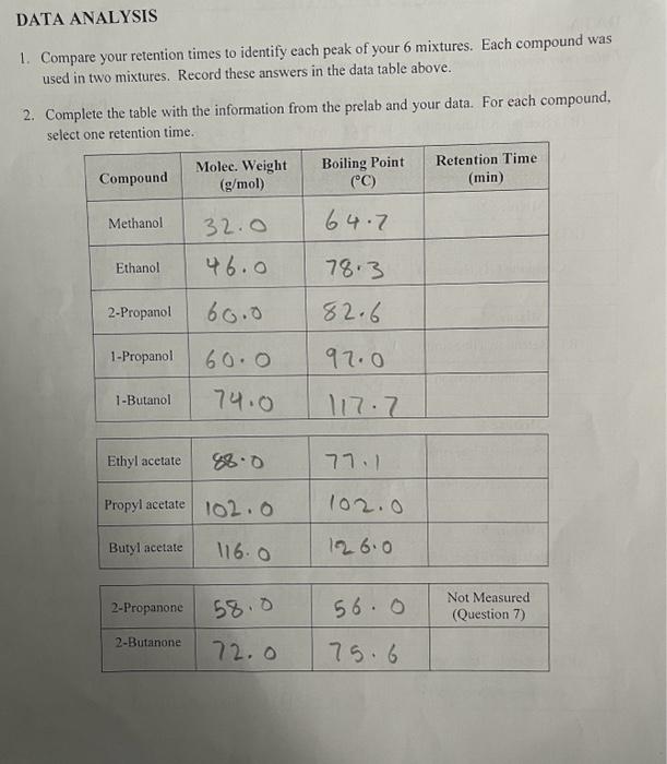 Solved Enter your retention times in order of increasing | Chegg.com