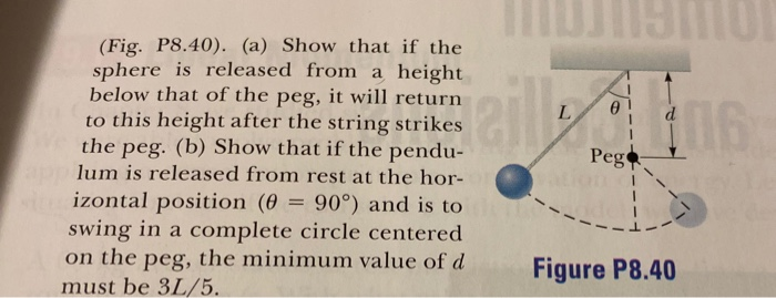 uit after it 40. A pendulum, comprising a light | Chegg.com uit after it 40. A pendulum, comprising a light | Chegg.com