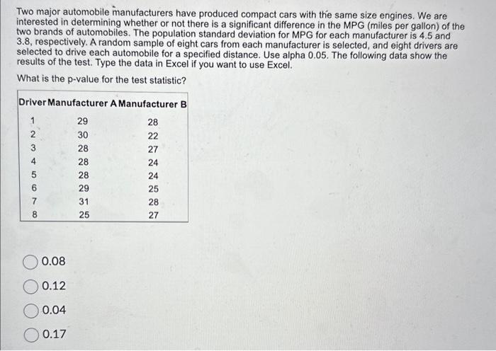 Solved Two major automobile manufacturers have produced | Chegg.com