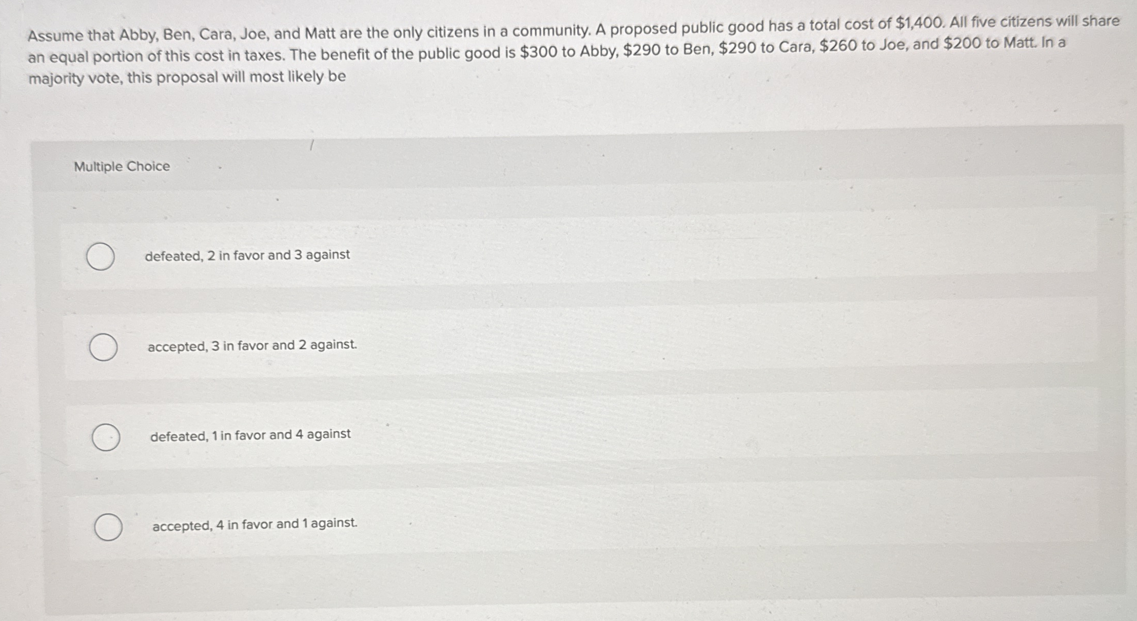 Solved Assume that Abby, Ben, Cara, Joe, and Matt are the | Chegg.com