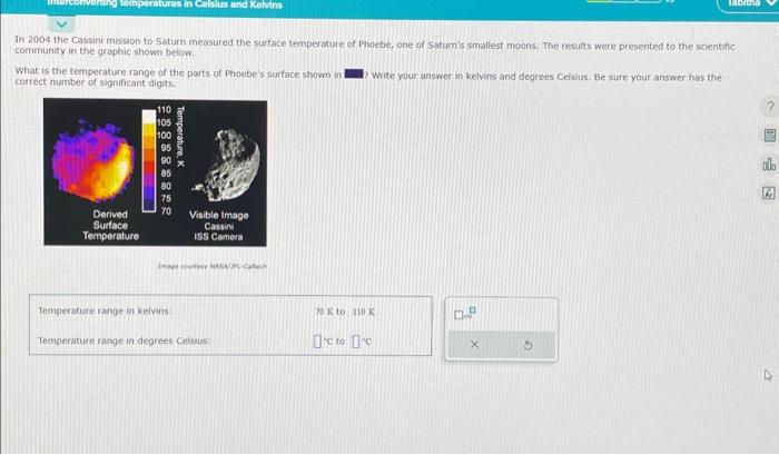 Solved In 2004 the Cassini mission to Saturn measured the | Chegg.com