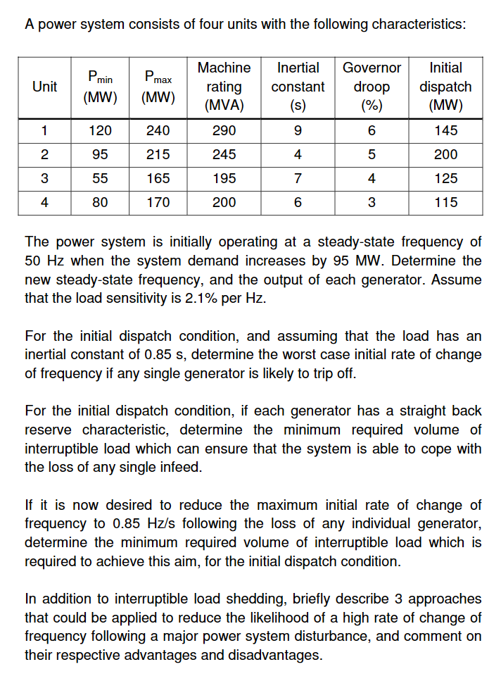 Solved A power system consists of four units with the | Chegg.com