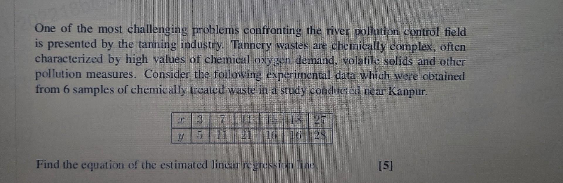 Solved One of the most challenging problems confronting the | Chegg.com