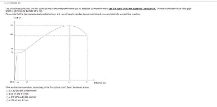 Solved length of 50 mum ard a diameter of 12 mm. Phease bote | Chegg.com