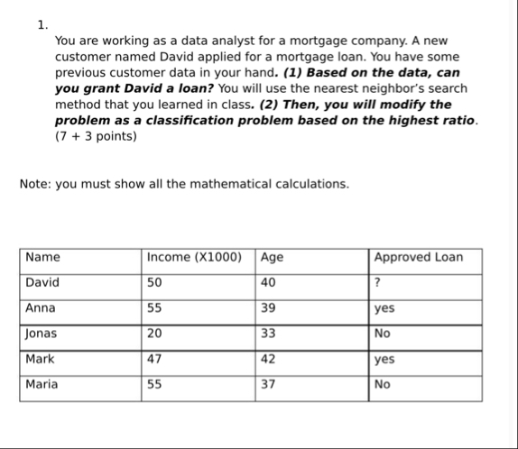 Solved You are working as a data analyst for a mortgage | Chegg.com