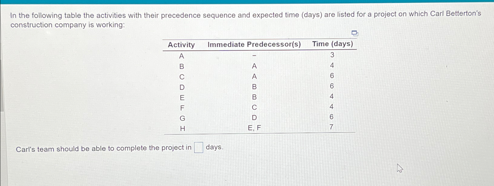 Solved In the following table the activities with their | Chegg.com