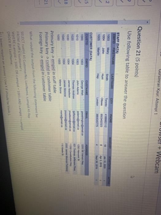 Solved Gursimran Kaur: Attempt 1 Jowser + Webcam Question 21 | Chegg.com