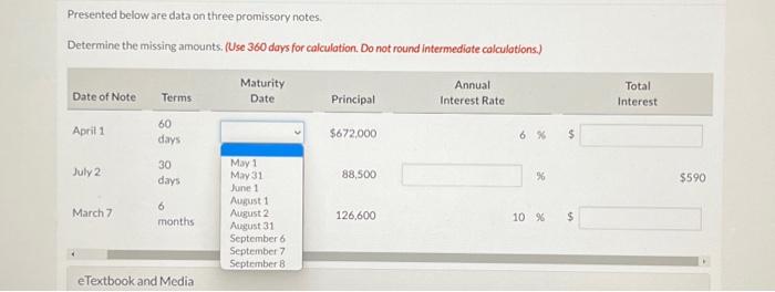 Solved Presented below are data on three promissory notes. | Chegg.com