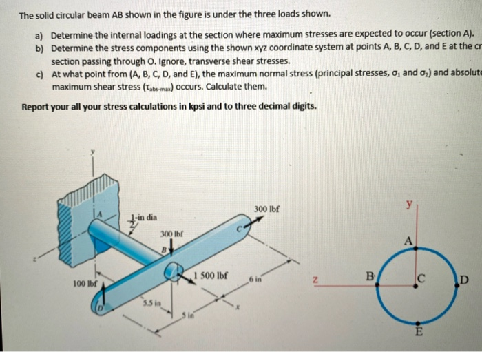 Solved The solid circular beam AB shown in the figure is | Chegg.com
