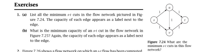 Solved Exercises 1. (a) List all the minimum s-t cuts in the | Chegg.com
