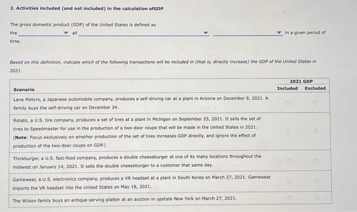 Solved 2. Activities included (and not included) in the | Chegg.com