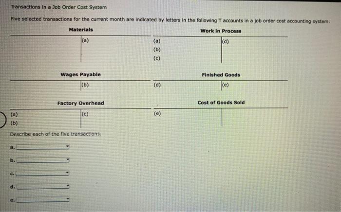 Solved Transactions in a Job Onder Cost System Five selected | Chegg.com