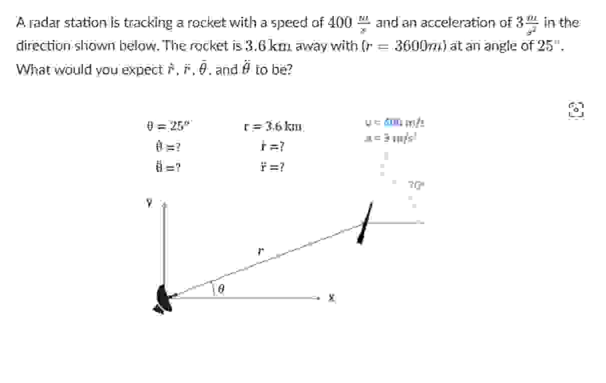 Solved A radar station is tracking a rocket with a speed of | Chegg.com