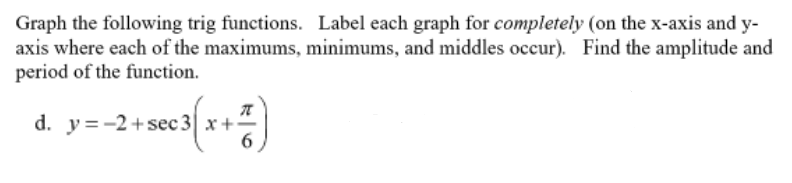 Solved Graph the following trig functions. Label each graph | Chegg.com