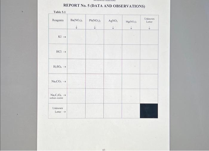 Solved REPORT No. 5 (DATA AND OBSERVATIONS) | Chegg.com