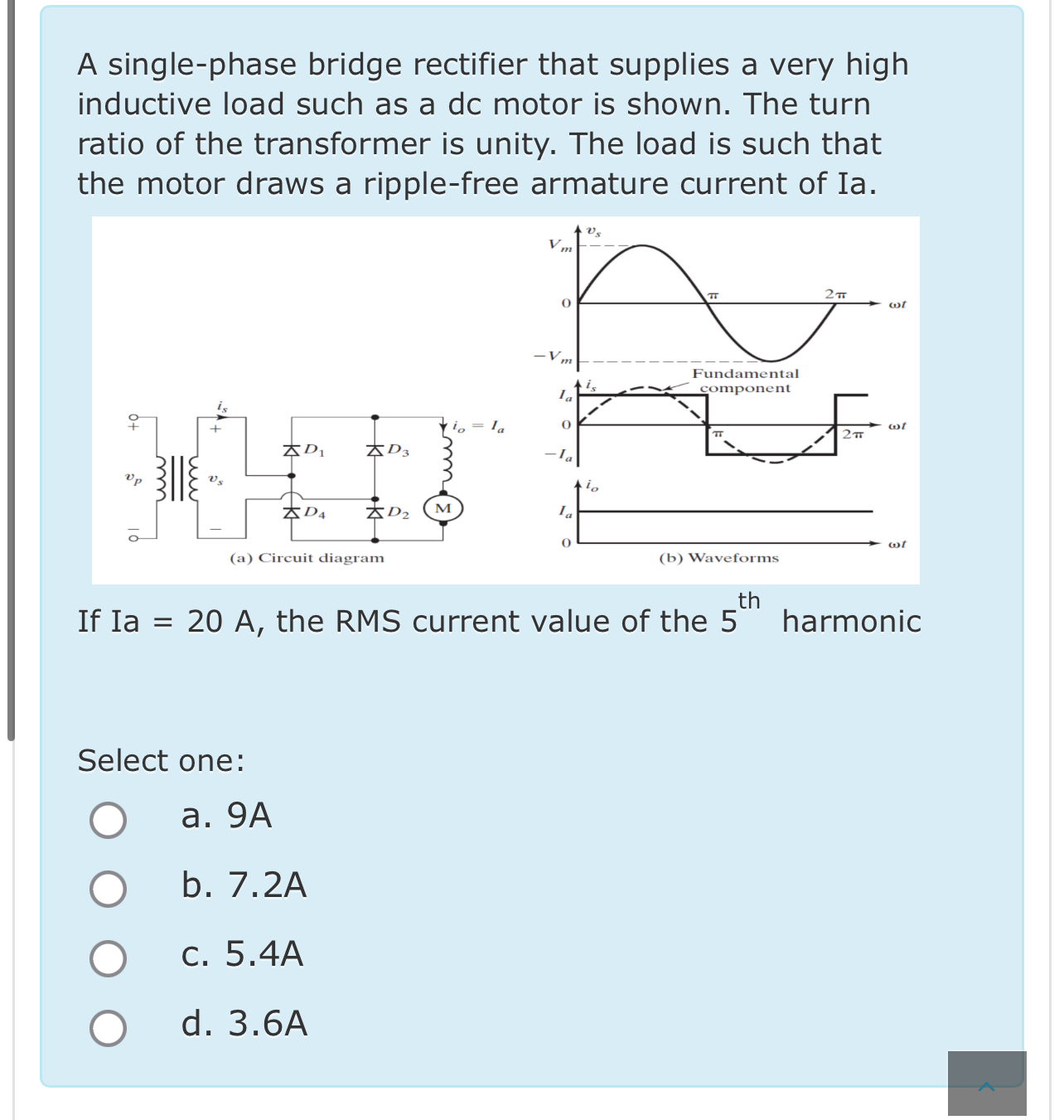 Solved A single-phase bridge rectifier that supplies a very | Chegg.com