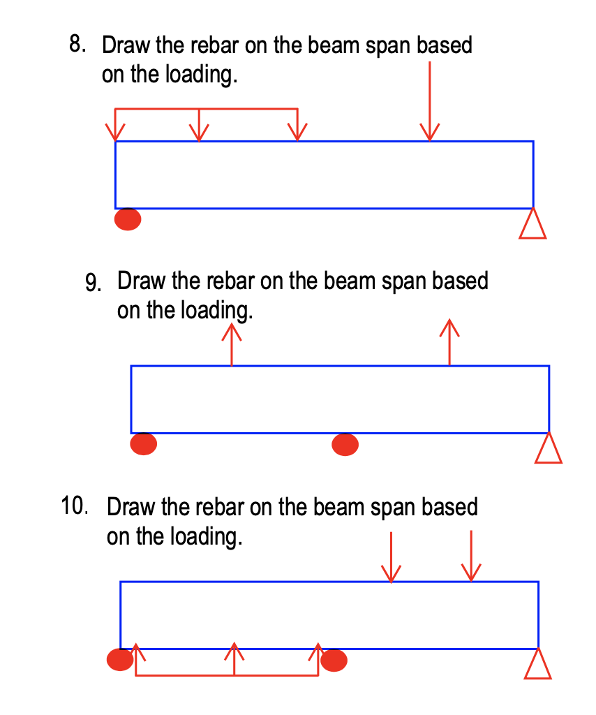 8. ﻿Draw the rebar on the beam span based a Draw the | Chegg.com