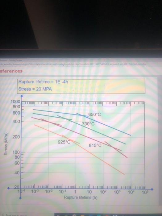 Solved ignment CALCULATOR PRINTER VERSION BACK NEXT > | Chegg.com