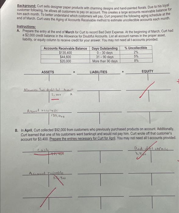 Solved Background: Curt sells designer paper products with | Chegg.com