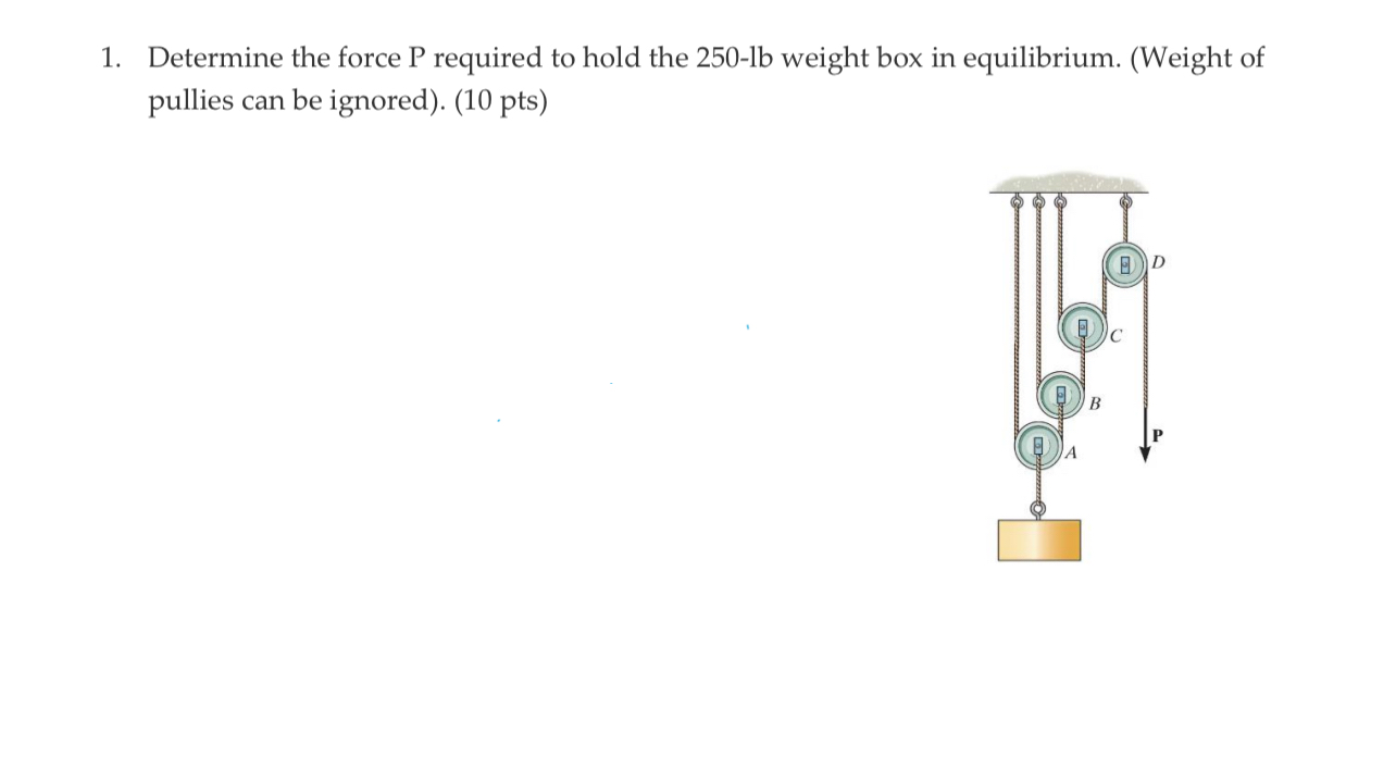 Solved Determine the force P ﻿required to hold the 250-lb | Chegg.com