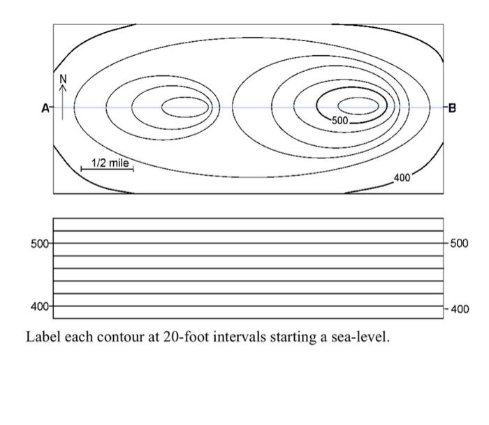 Solved 60 58 Map 1: Draw in all contour lines. The contour | Chegg.com