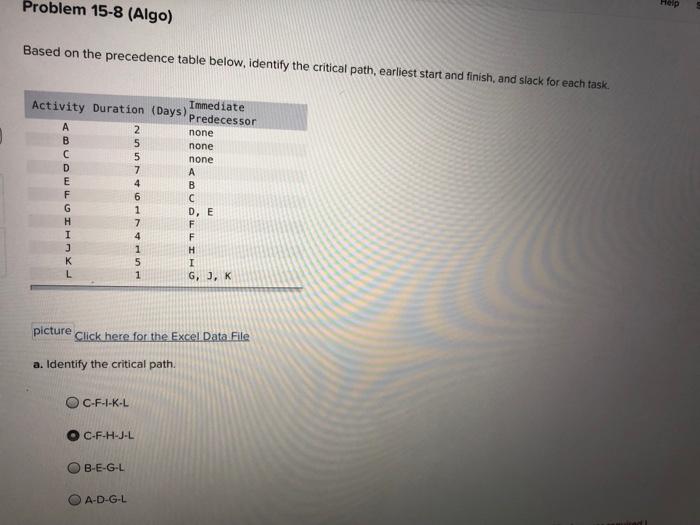 Solved Problem 15-8 (Algo) help Based on the precedence | Chegg.com