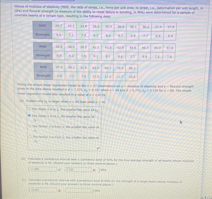 Solved Values of modulus of elasticity (MOE, the ratio of | Chegg.com