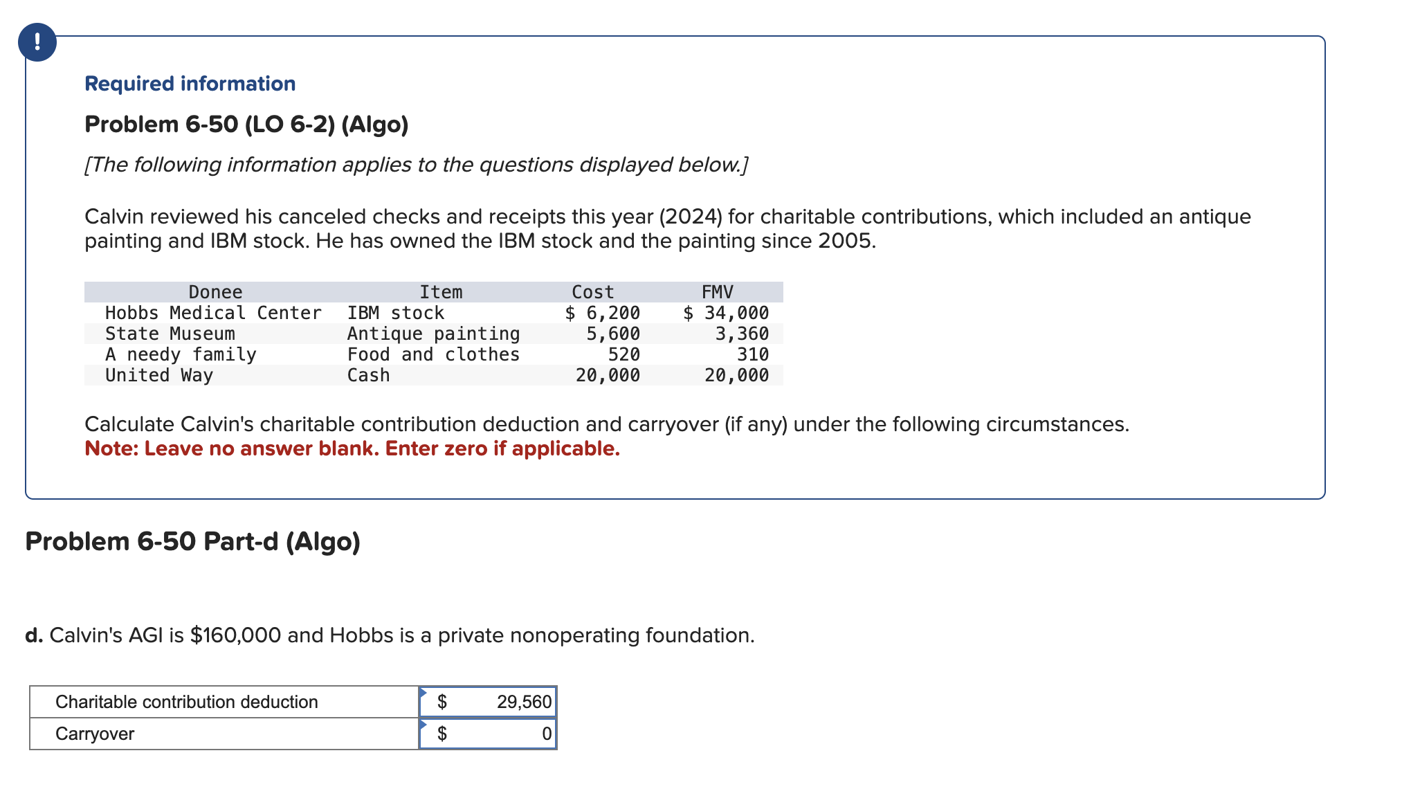 Solved !Required informationProblem 6-50 (LO 6-2) (Algo)[The | Chegg.com