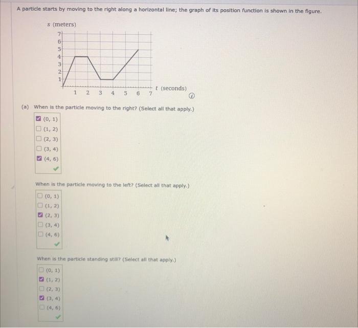 Solved a particle starts by moving to the right along a | Chegg.com