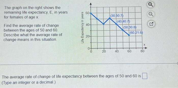Solved The graph on the right shows the remaining life | Chegg.com