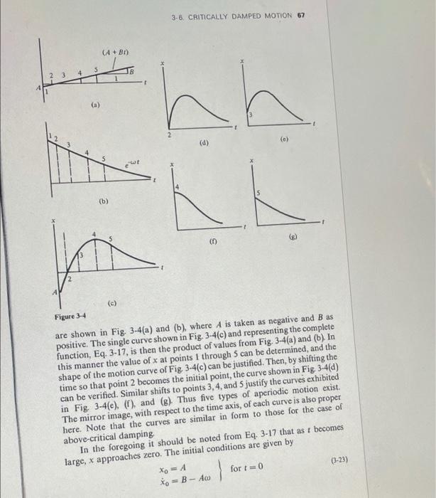 Solved at la 3-6. CRITICALLY DAMPED MOTION For the case of | Chegg.com