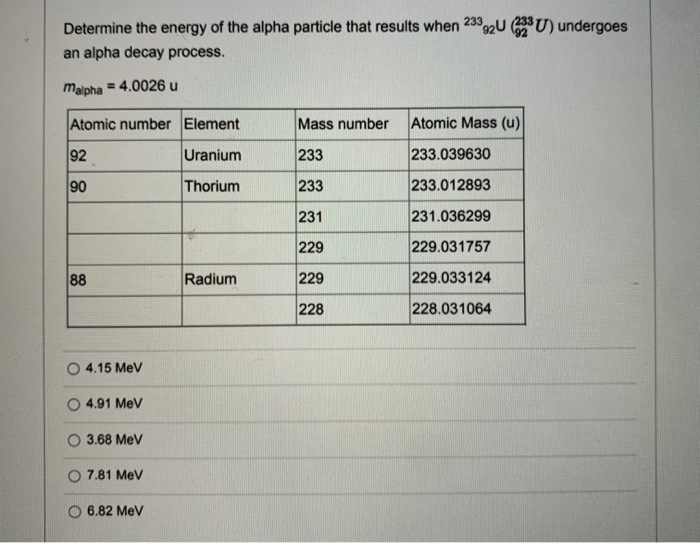 Solved Determine the energy of the alpha particle that | Chegg.com