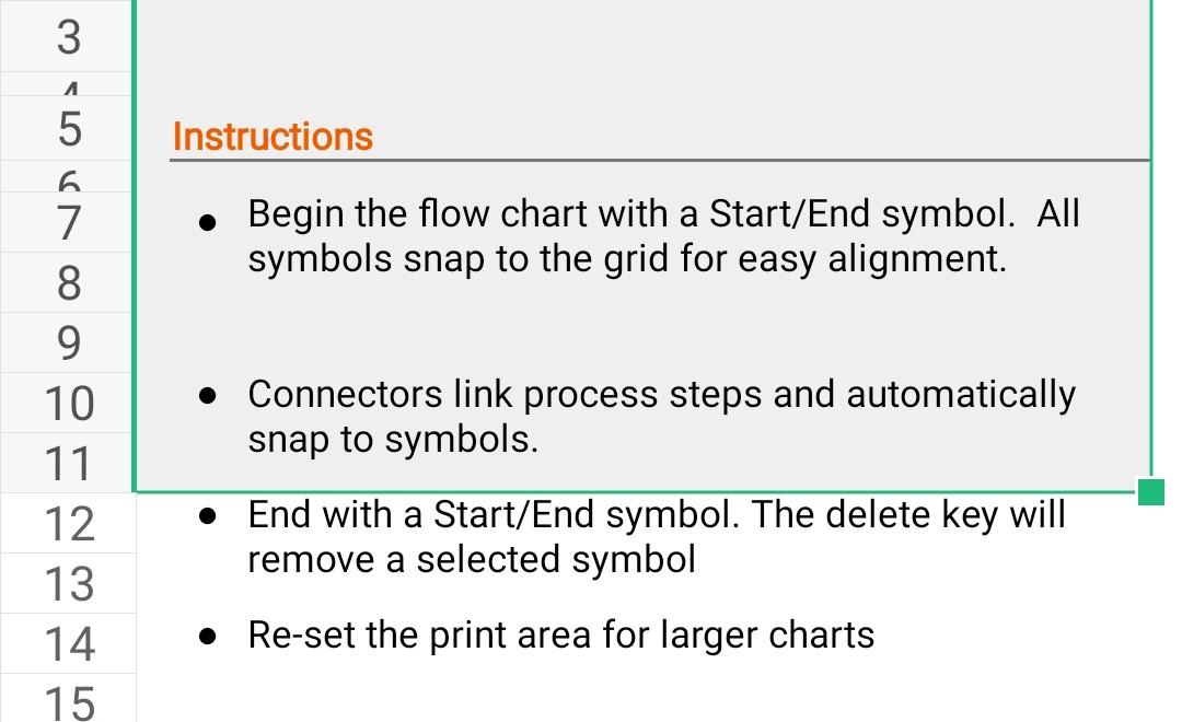 Solved Draw a detailed flow chart about any Canadian | Chegg.com