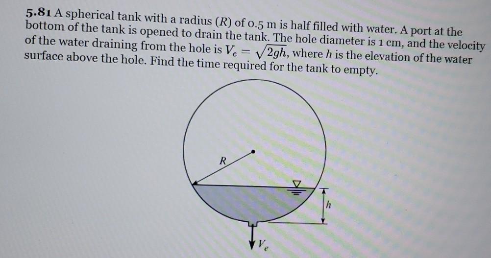 Solved 5.81 A spherical tank with a radius (R) of 0.5 m is | Chegg.com